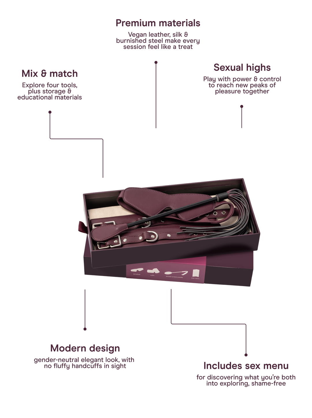 The Kink Kit – Normal